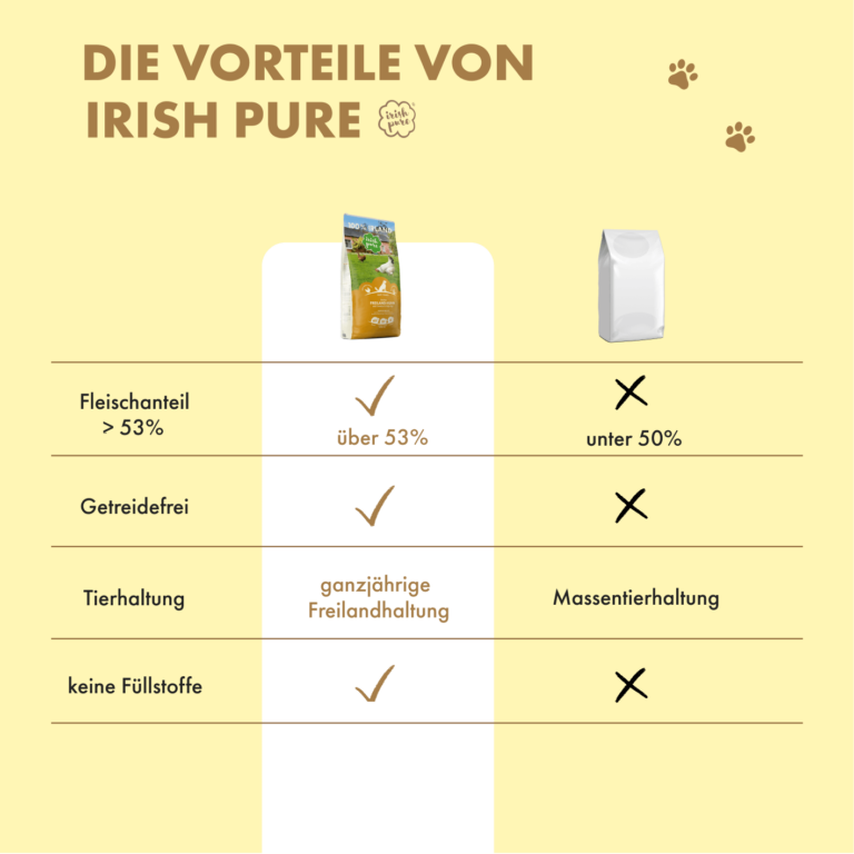 Senior Hundefutter mit Huhn und Gemüse | Irish Pure